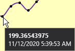 Chart Properties